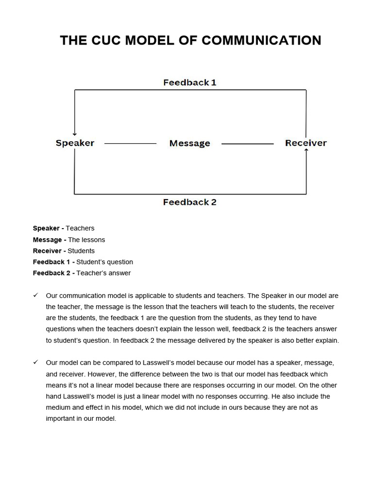 Model of Communication - Own Model | PDF | Force | Inertia