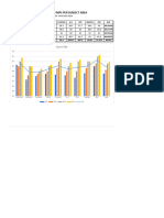 SBM - CHECKLIST - Latest 2024 | PDF