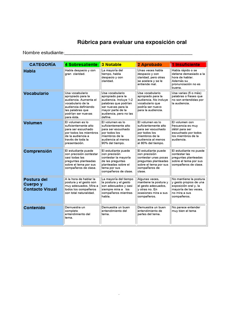Rúbrica-para-evaluar-una-exposición-oral | PDF