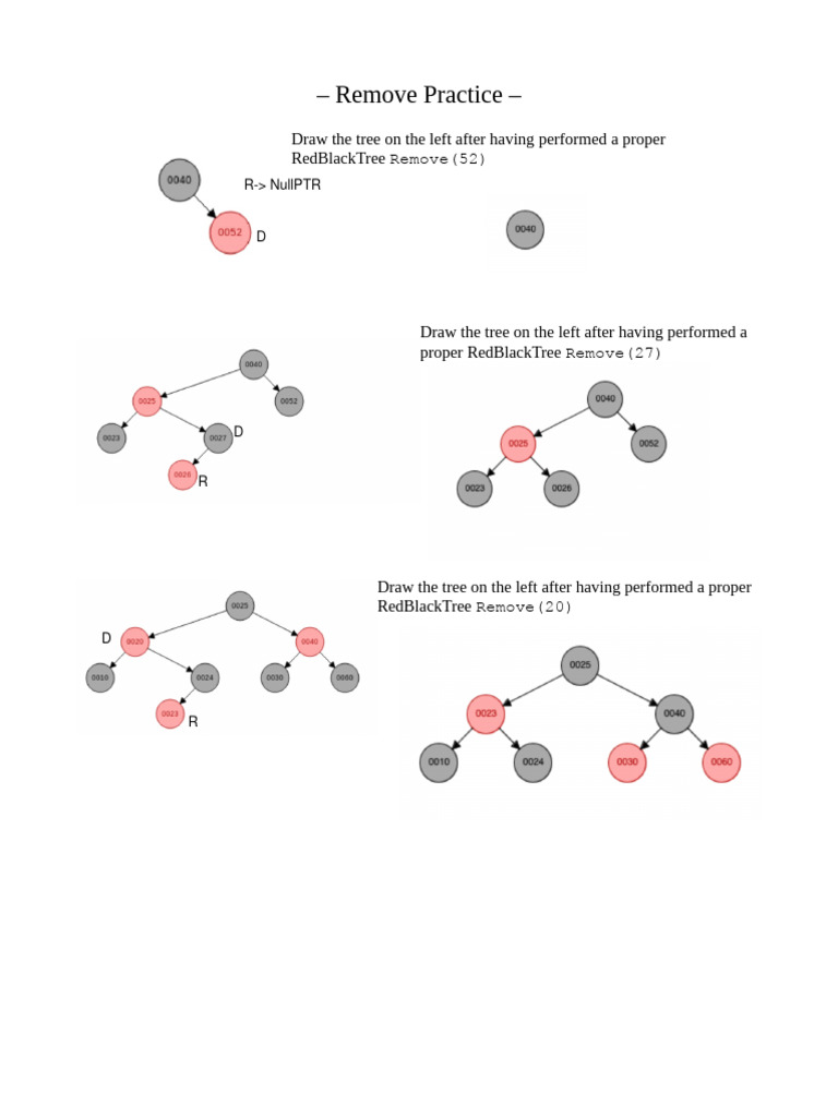 Rbtree Remove Practice | PDF | Teaching Methods & Materials | Computers