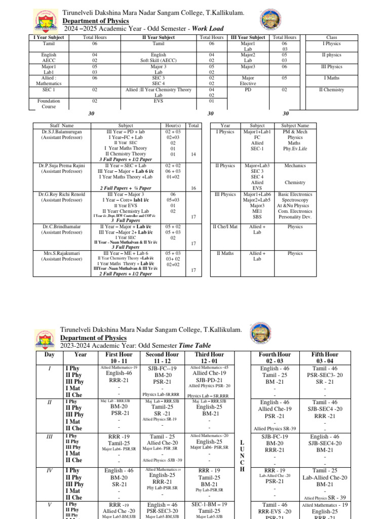 2024-2025-Odd - Time Table3 | PDF | Physics | Natural Sciences