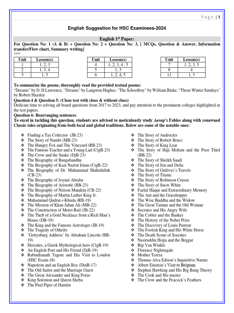 HSC 2024 English 1st Paper Guide | PDF