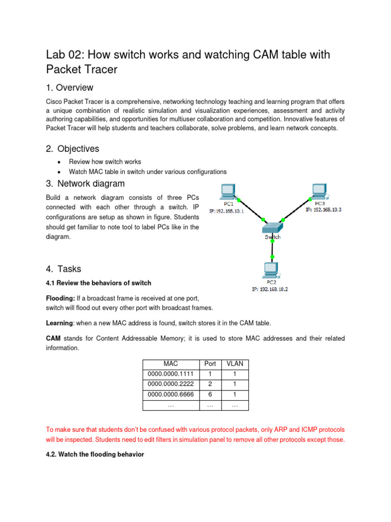Lab02 Mac Table | PDF | Computer Network | Network Switch