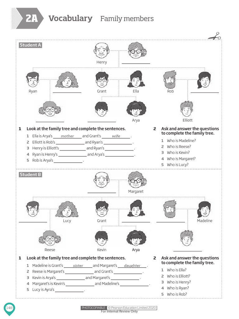 Family Tree Vocabulary Exercise | PDF