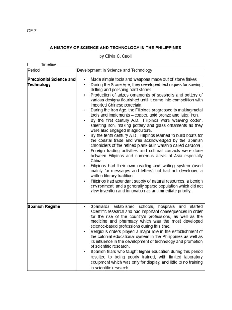 Reflection On Science and Technology in The Philippines | PDF ...