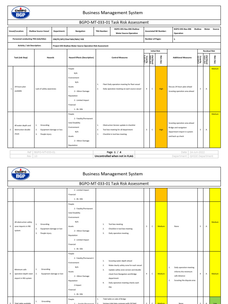 BGPO TRA S93 Nav 006 Shallow Water Source Operation | PDF | Risk | Risk Assessment