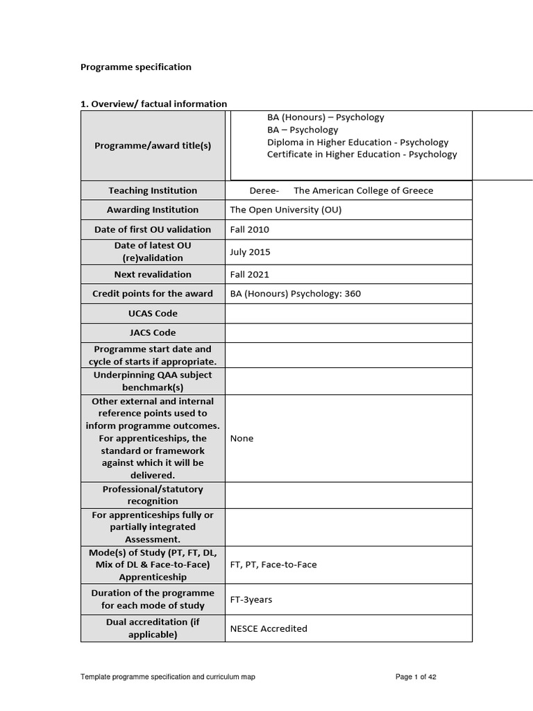 Psychology Program Specifications 2021 | Download Free PDF | Psychology | Social Sciences