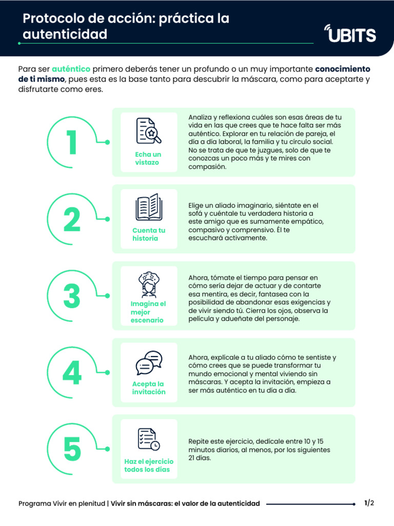Protocolo de Accion Practica La Autenticidad | PDF
