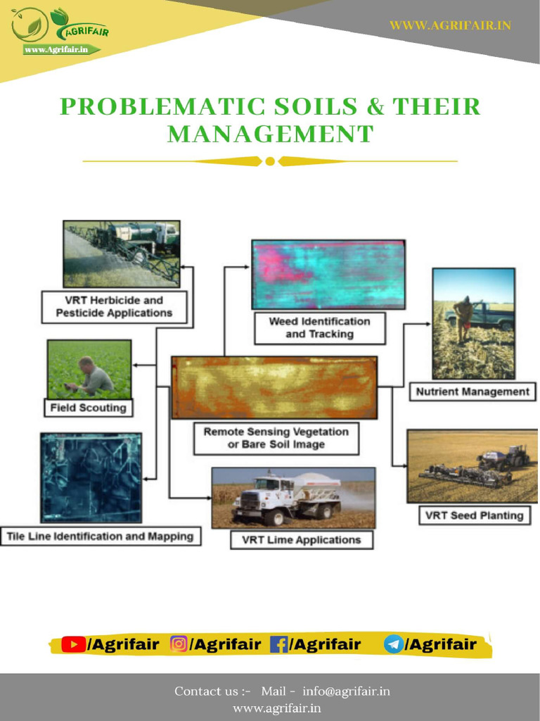 Problematic Soils and Their Management | PDF | Soil | Agriculture