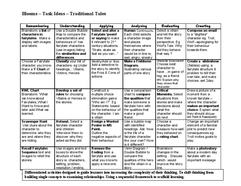 Traditional Tales - Activity Grid | PDF | Fairy Tales | Brainstorming