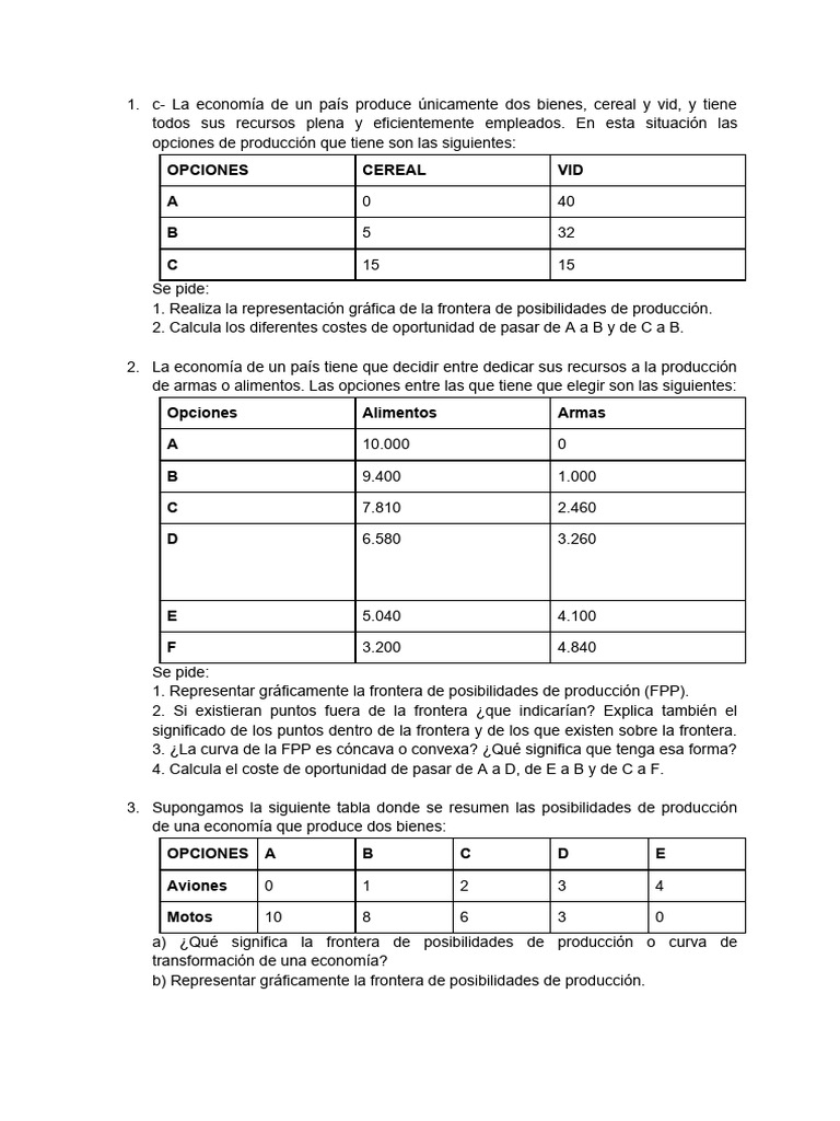 Primera Entrega de Ejercicios | PDF | Oferta (economía) | Mercado (economía)
