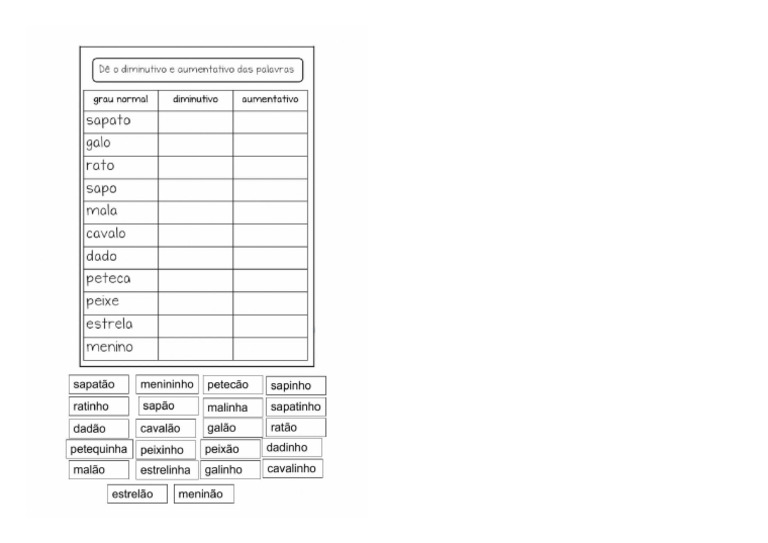 Aumen. Diminu. | PDF