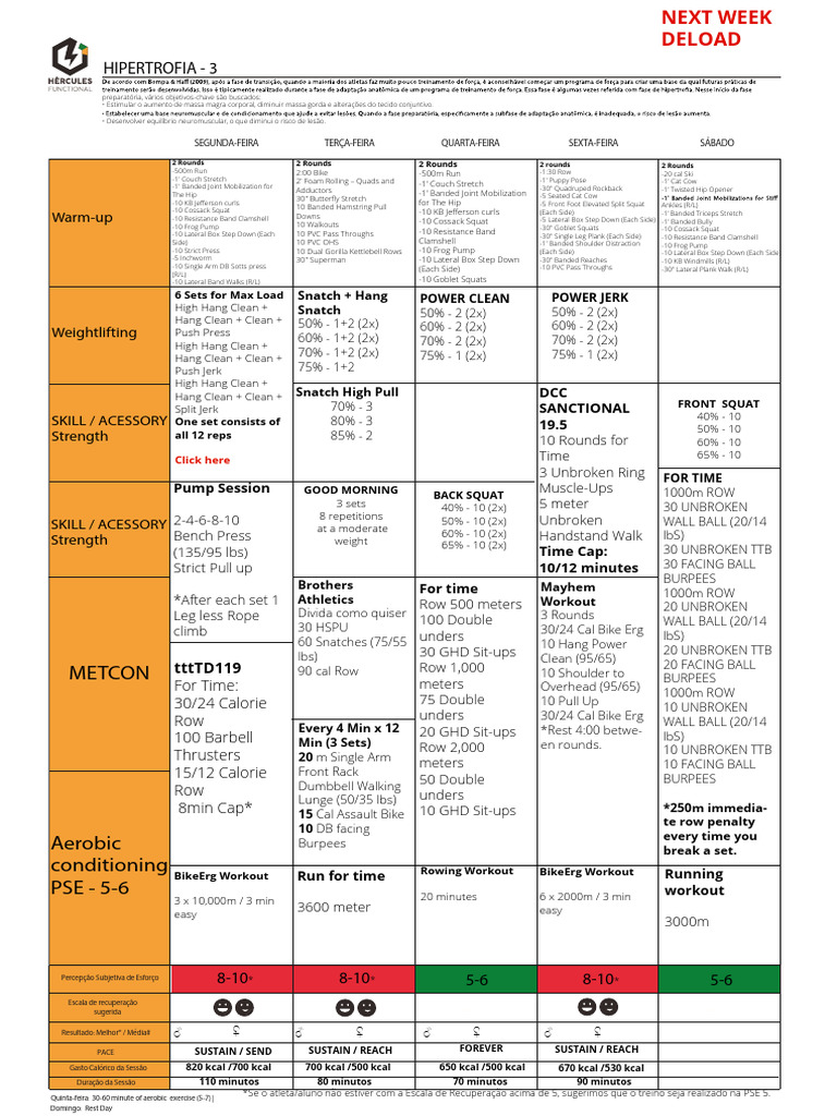 Hercules - Hipertrofia - 3a | PDF | Weight Training | Physical Fitness