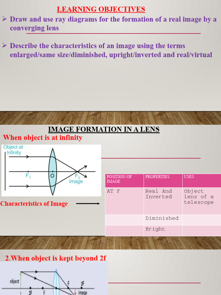 Lens Ray Diagrams | PDF