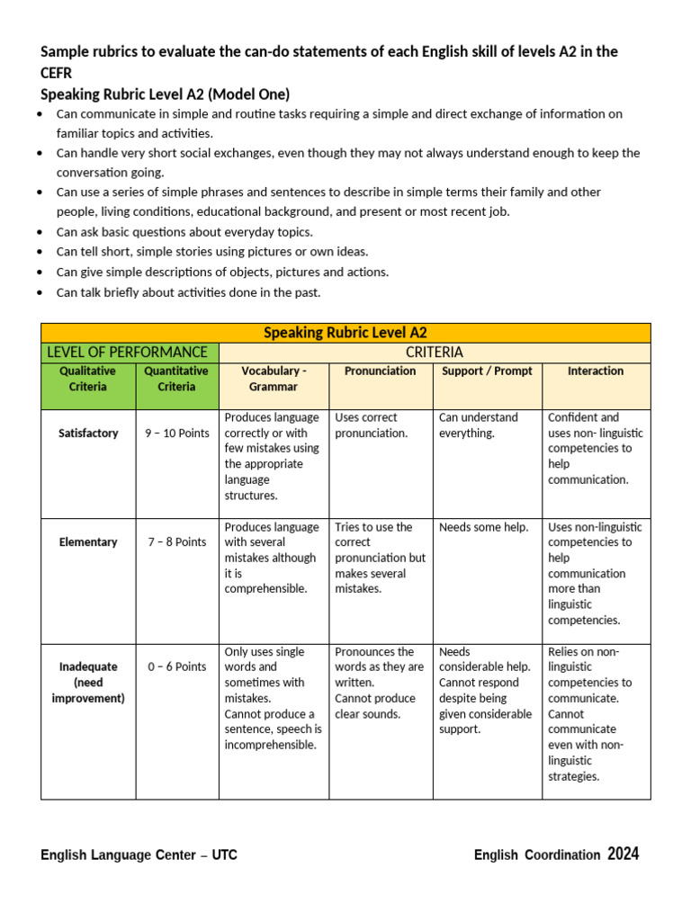 Rubrics A2 English Language Center CI-UTC | PDF | English Language ...