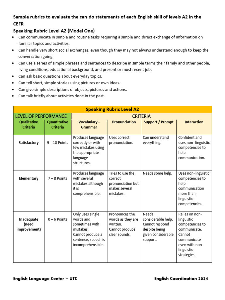 Rubrics A2 English Language Center CI-UTC | PDF | English Language ...