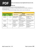 TNPSC Group 4 Question Paper 2024 | PDF