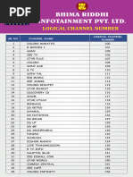 GTPL - Channel Mumber List | PDF | Television | Broadcasting