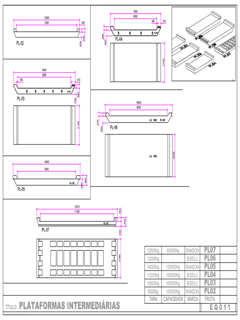 Plat | PDF