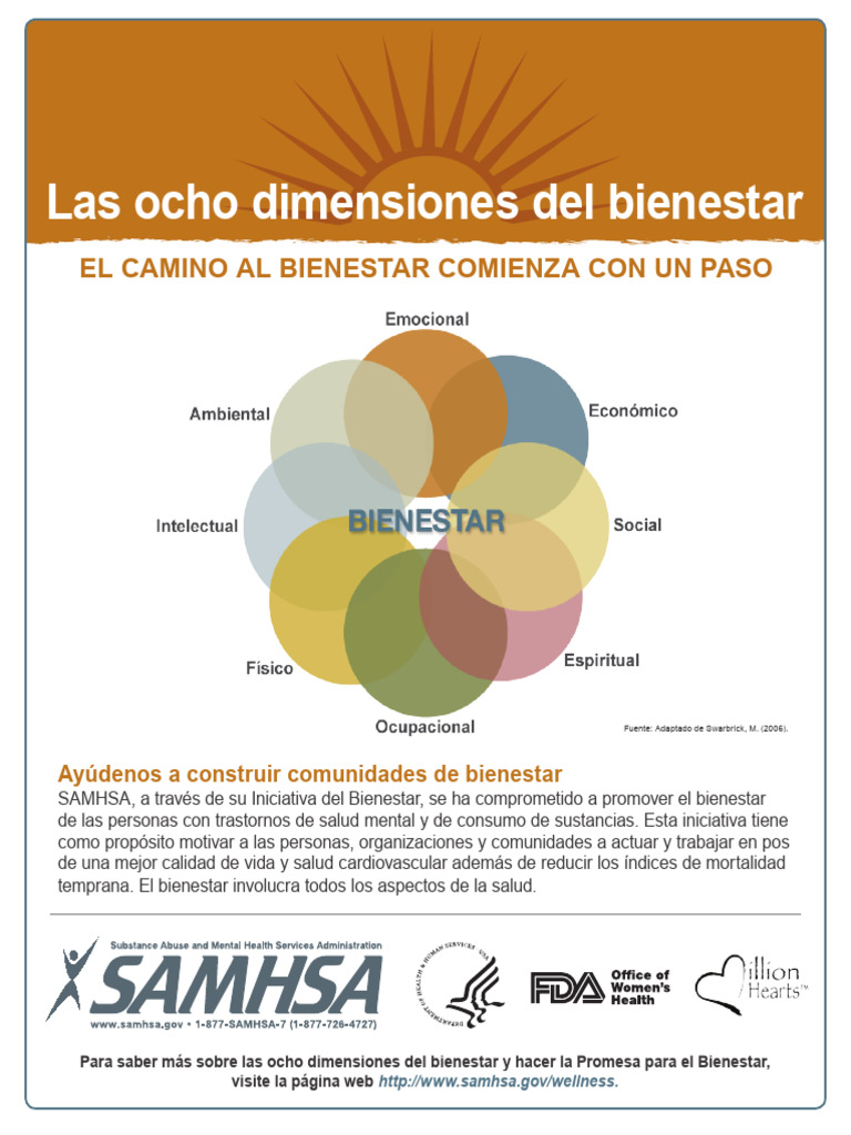 SAMHSA-Las Ocho Dimensiones Del Bienestar | PDF