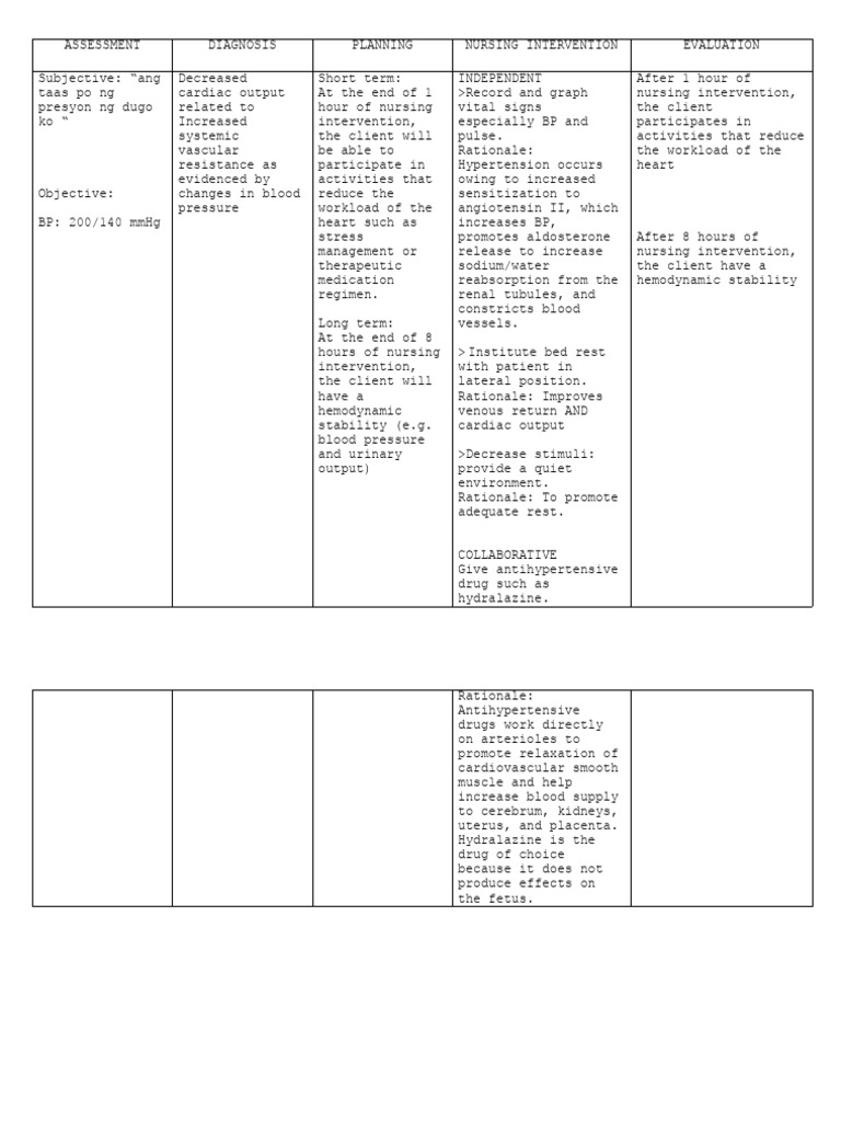Decrease Cardiac Output | PDF | Organ (Anatomy) | Physiology Decrease Cardiac Output | PDF | Organ (Anatomy) | Physiology