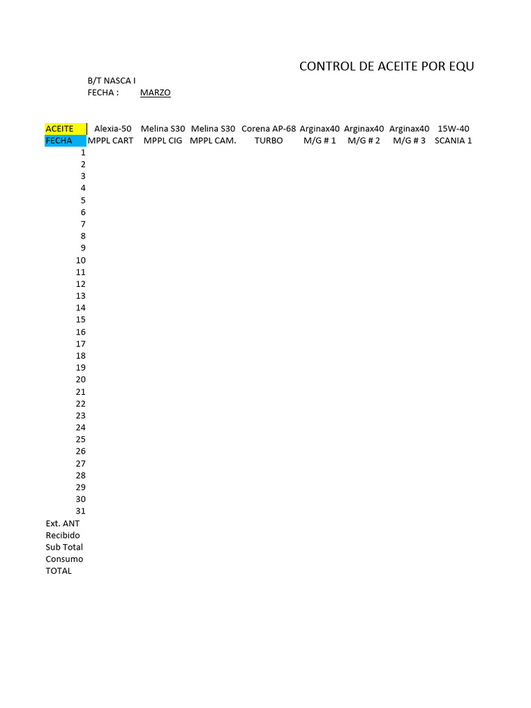 Control Aceite Por Equipos Mensual | PDF