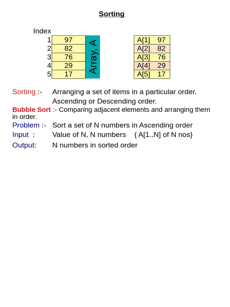 Bubble Sort | PDF | Computer Programming | Algorithms And Data Structures