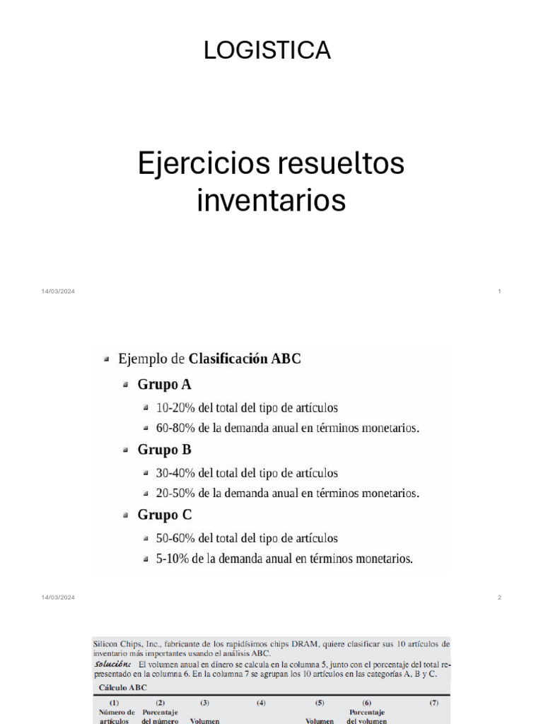 Ejercicios Resueltos Inventarios Sesion 6 Parte 2 | PDF