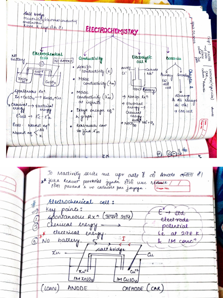 Electrochemistry (Full CH) | PDF