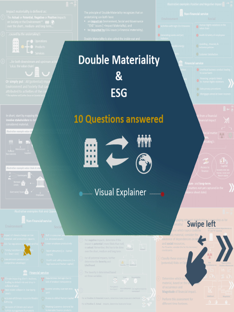 Double Materiality & ESG - 10 Questions Answered | PDF | Finance ...