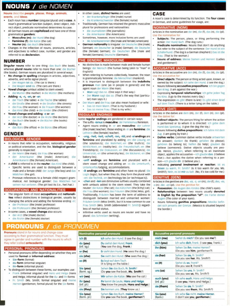 German Grammar Summary Combined | PDF