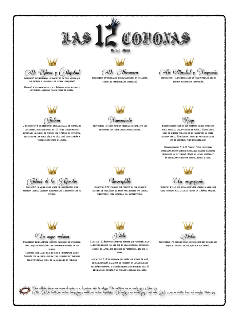 Las 12 Coronas | PDF | Creencia religiosa y doctrina | Contenido bíblico