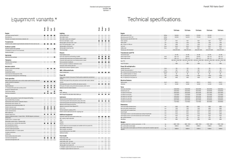 2401 pl802 b2c Prospekt 700 Vario Techniktabelle 01 en | PDF | Motor ...