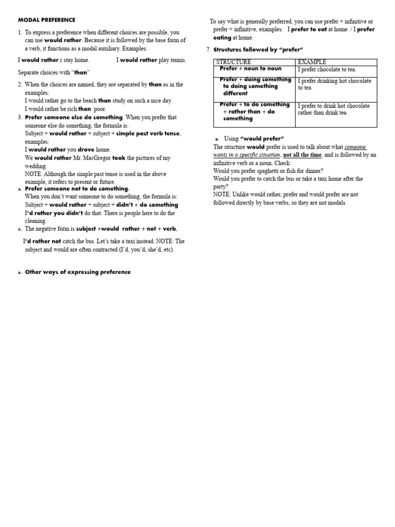 EXPRESSING PREFERENCES Explanation | PDF | Verb | Linguistics