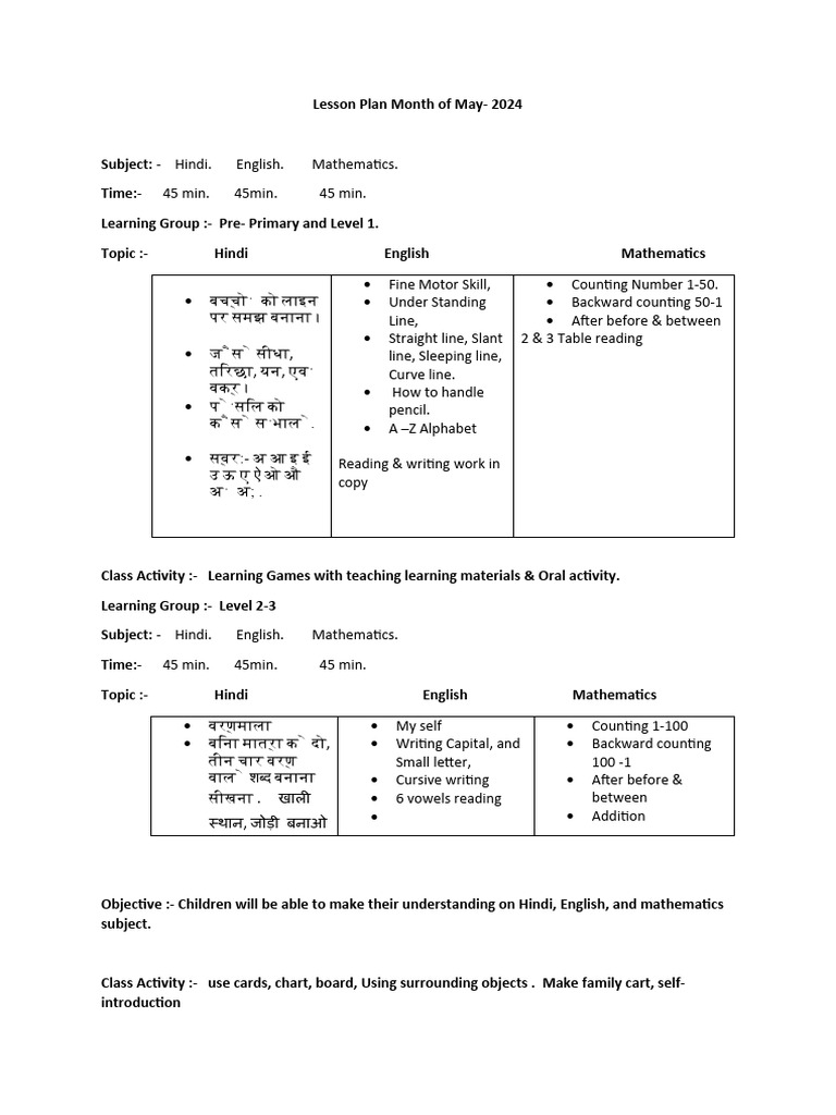 Shobha MAC-2 Indore Lesson Plan Month of May 2024 | PDF | Lesson Plan ... Shobha MAC-2 Indore Lesson Plan Month of May 2024 | PDF | Lesson Plan ...