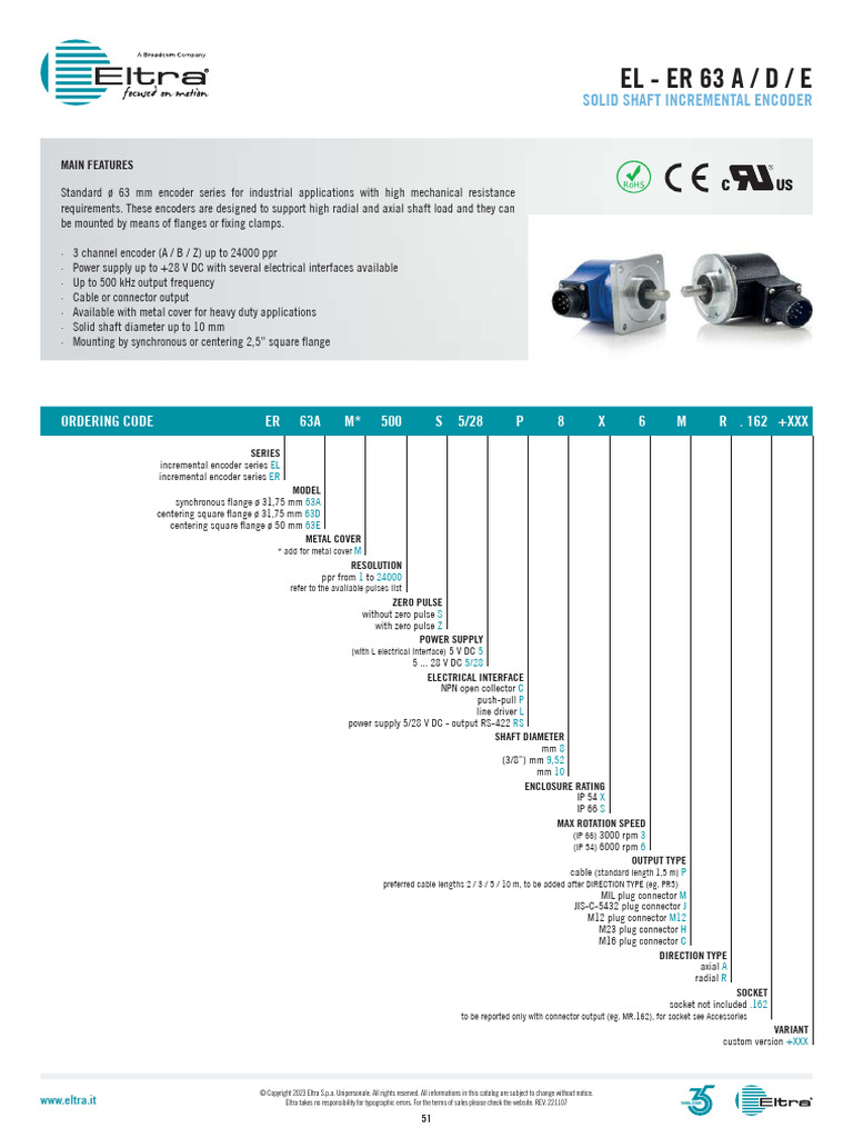 Ficha Encoder | PDF | Electrical Connector | Electrical Components