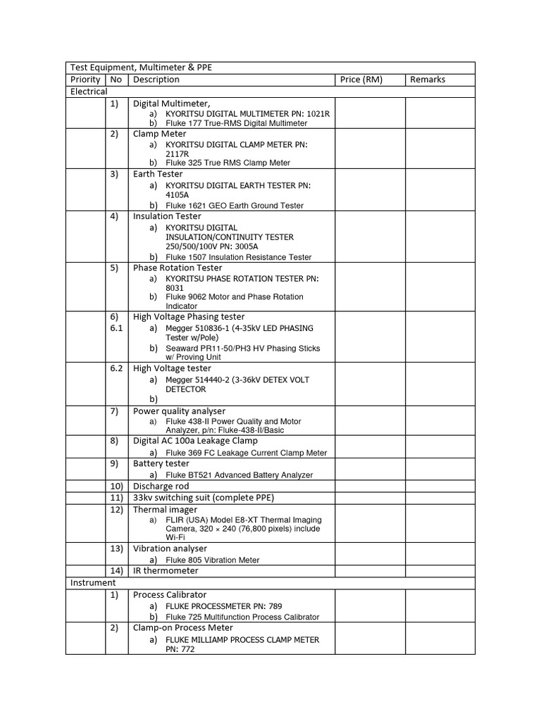 Test Equipment & PPE for Electrical Work | PDF | Power (Physics ...