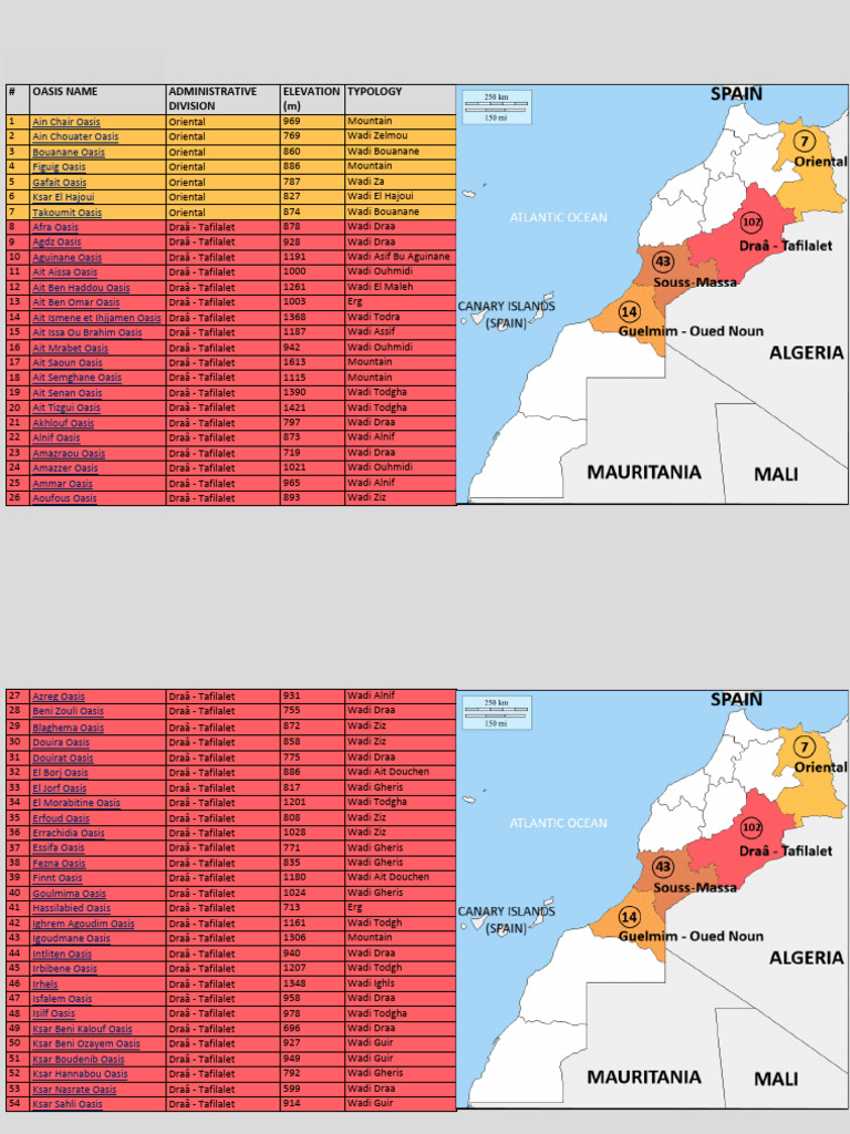 Morocco-Traditional-Oases_Localisation_Typology | PDF