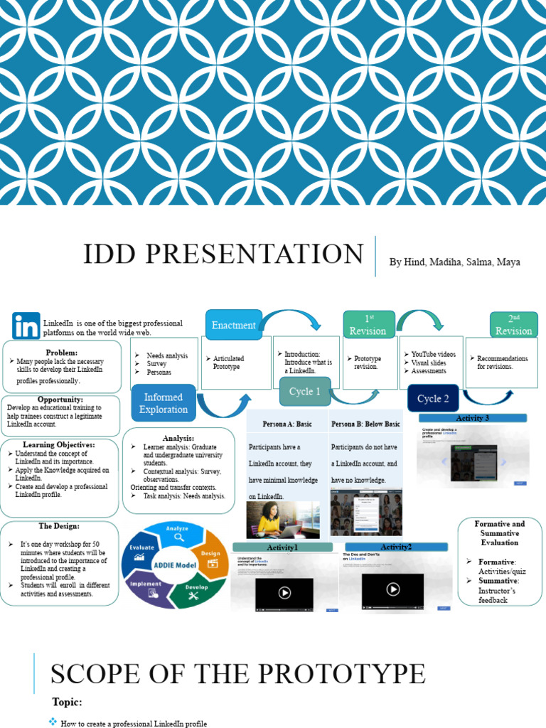 IDD Presentation | PDF | Learning | Linked In