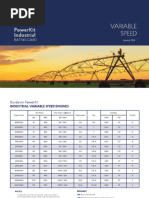 Hydratight RSL Torque Conversion Chart | PDF | Pressure | Force