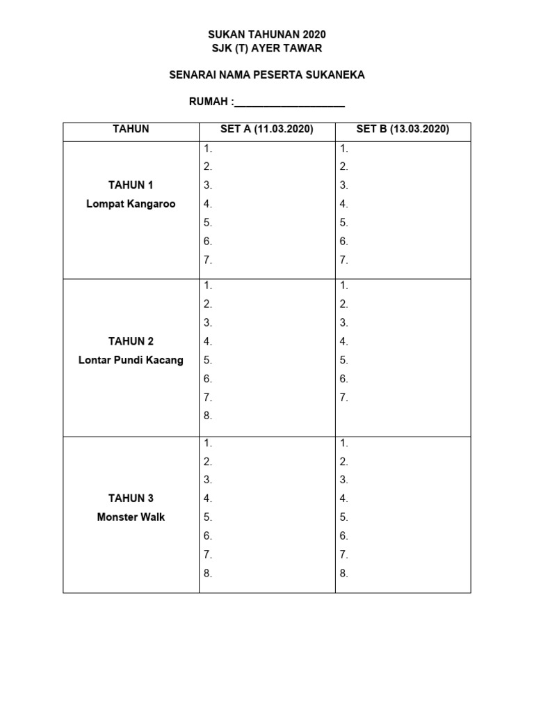 Senarai Nama Sukaneka | PDF