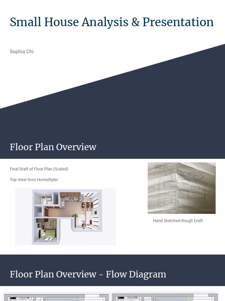 Sophia Chi - Floor Plan Analysis Template | PDF