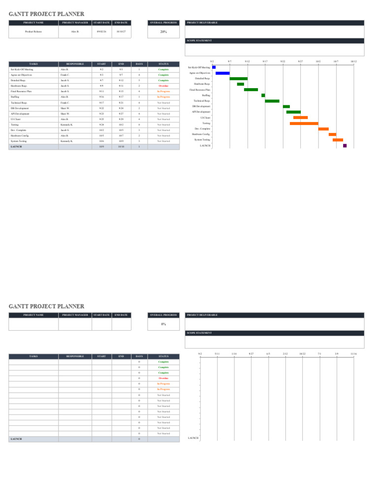 Gantt Chart Template 3 | PDF | Computing | Information Technology Gantt Chart Template 3 | PDF | Computing | Information Technology