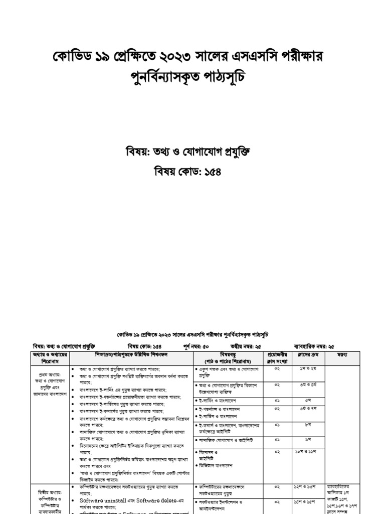 Ict - SSC - 2023 | PDF