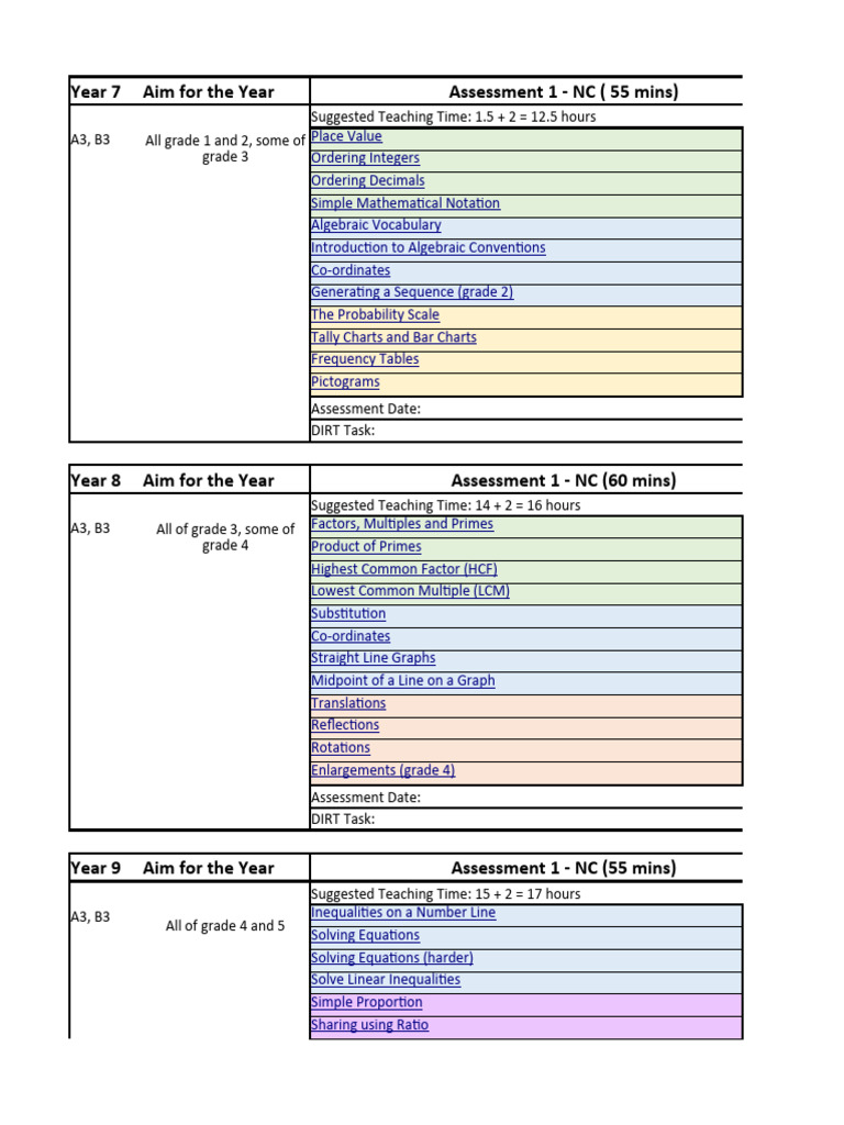 Set 3 KS3 2023 | PDF | Area | Ratio