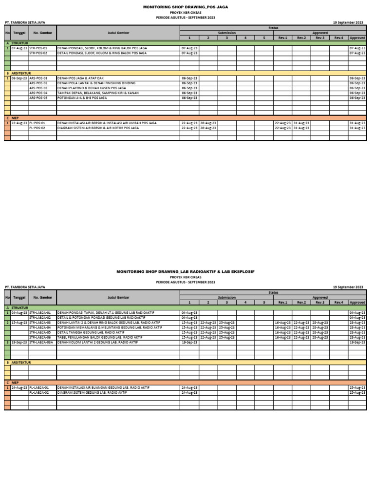 Monitoring Shop Drawing - 19 September 2023 | PDF
