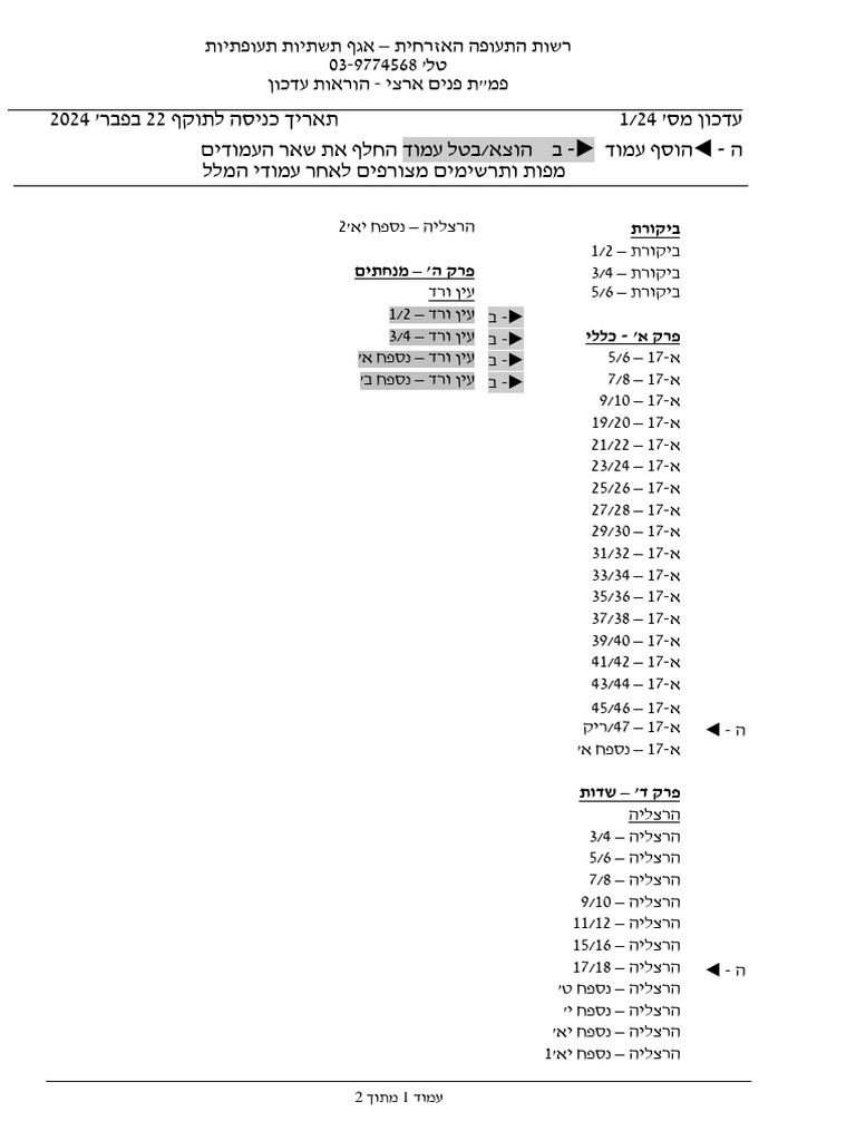 Aip - Full PAMAT 1-24 | PDF