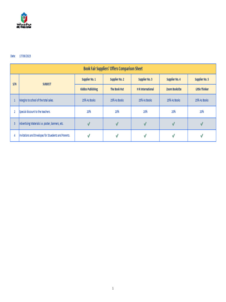 Comparison Sheet | PDF