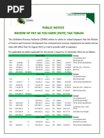 2025 ZWG Tax Tables | PDF | Taxes | Government Finances