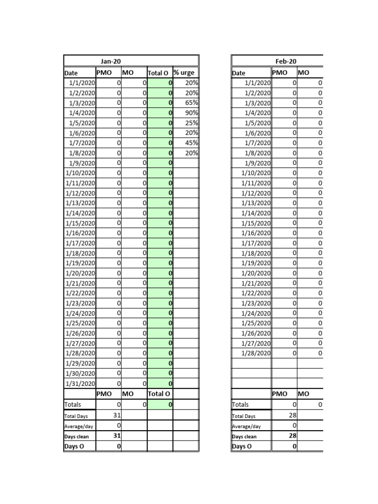 Counter Template | PDF